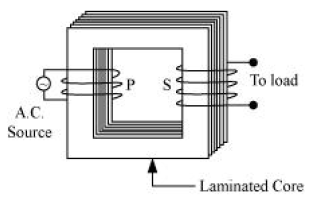 Explain the underlying principle and working of a step-up Transformer. - Owlgen