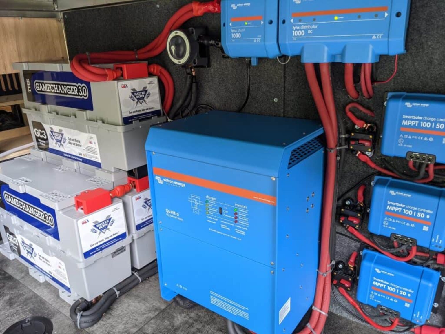 Financial Benefits of Installing a Lithium Battery Inverter System - Owlgen