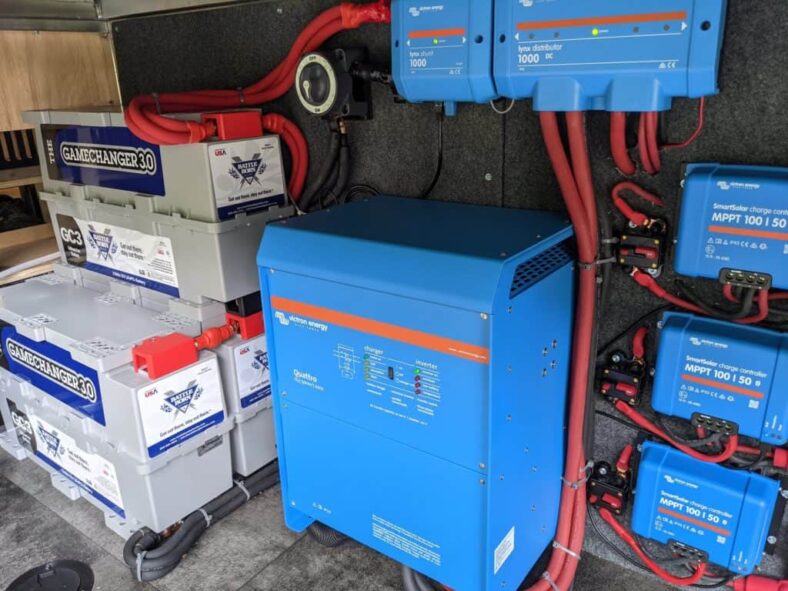 Financial Benefits of Installing a Lithium Battery Inverter System - Owlgen