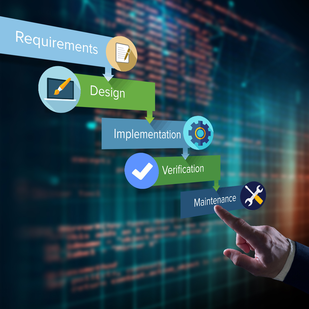 Decoding Software Development Methodologies with Egemen Mustafa Sener ...